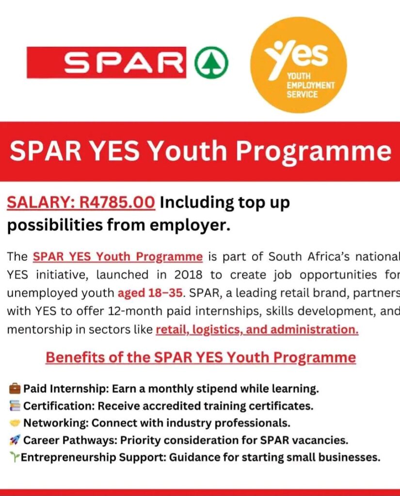 Applying for a Job at SPAR - Ijob